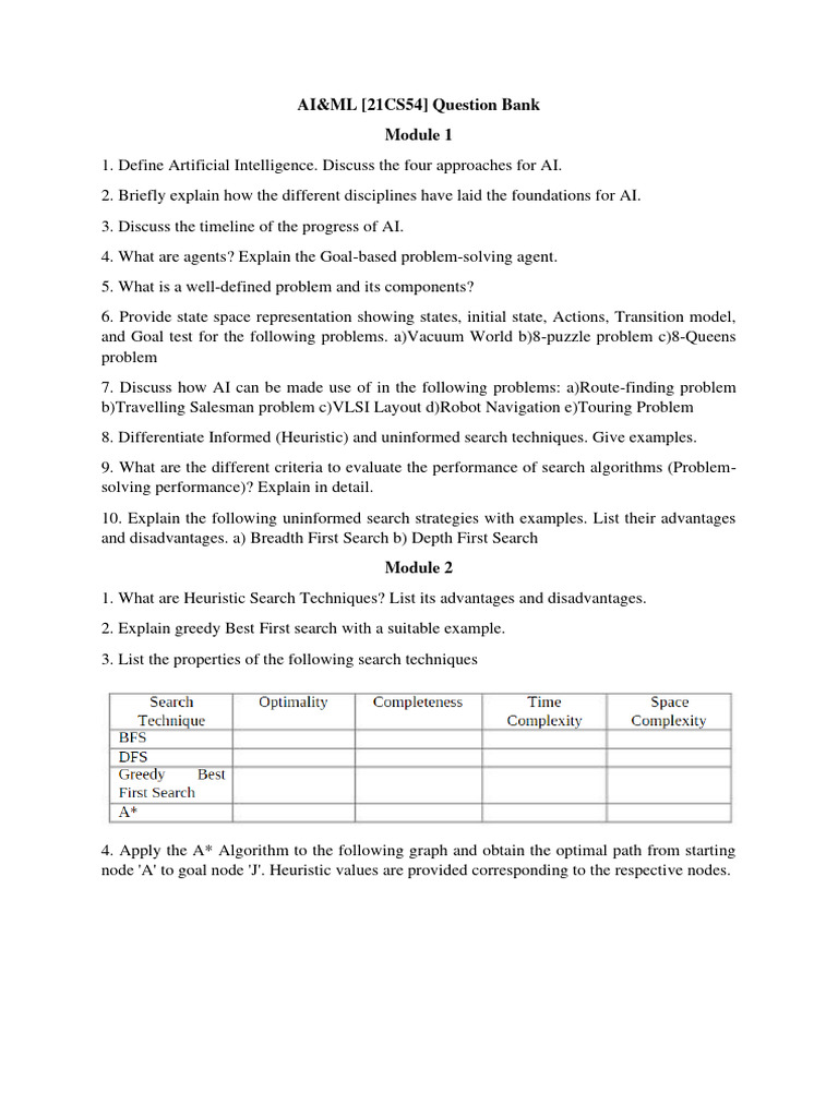 AI & ML Question Bank for 21CS54 | PDF | Machine Learning | Artificial ...