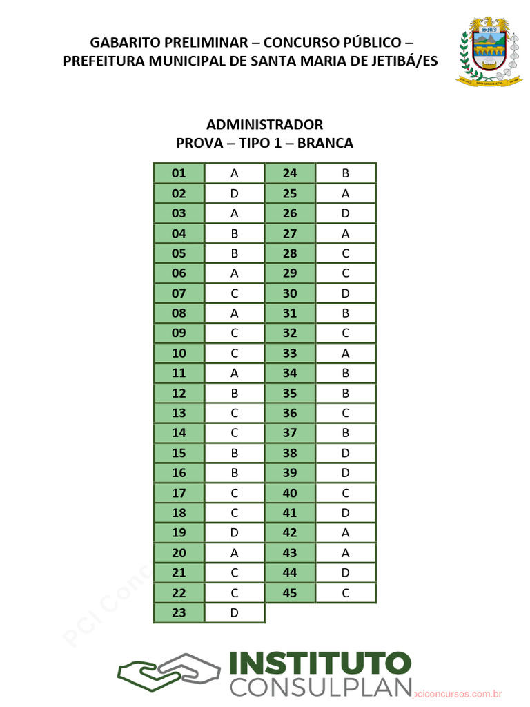 gabaritos_preliminares | PDF