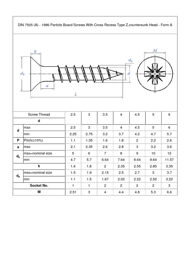 dIN 7505 Chipboard-Screw-Standard | PDF