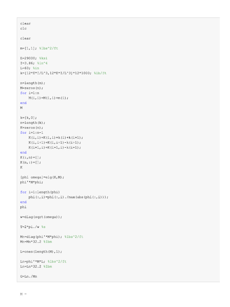 Participation Factor | PDF