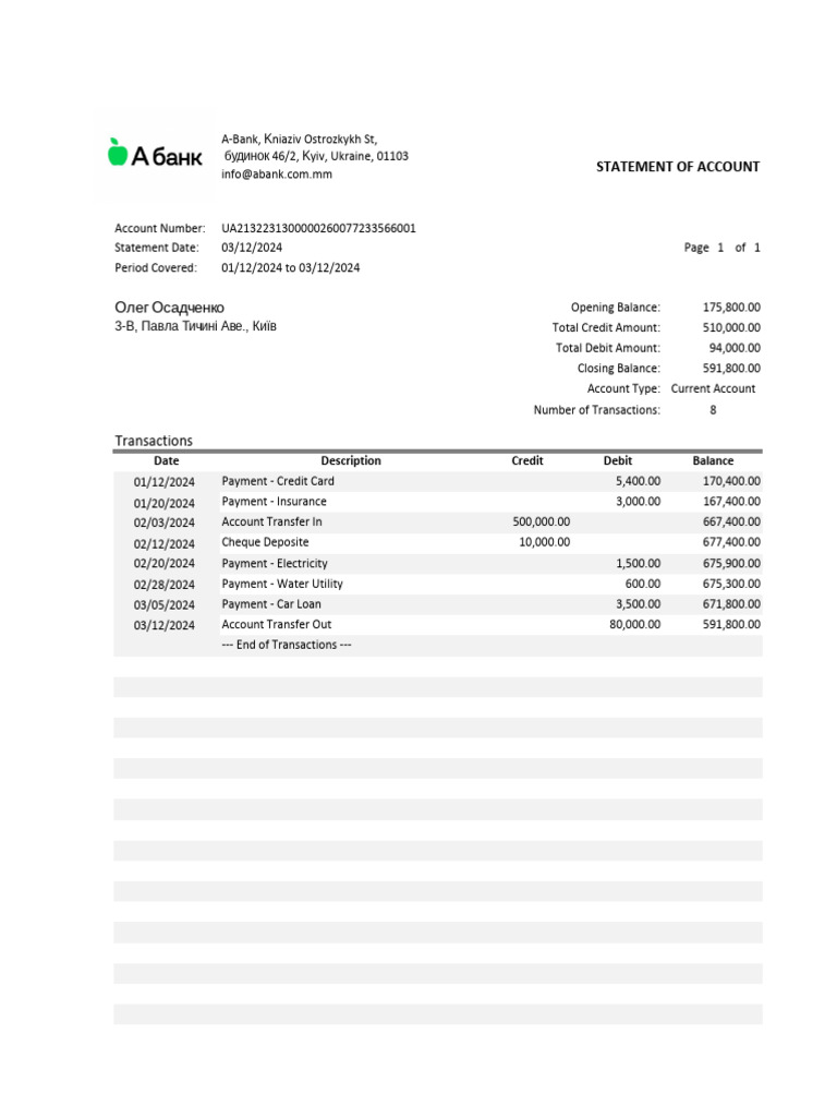 Bank Statement ABANK 1 | PDF
