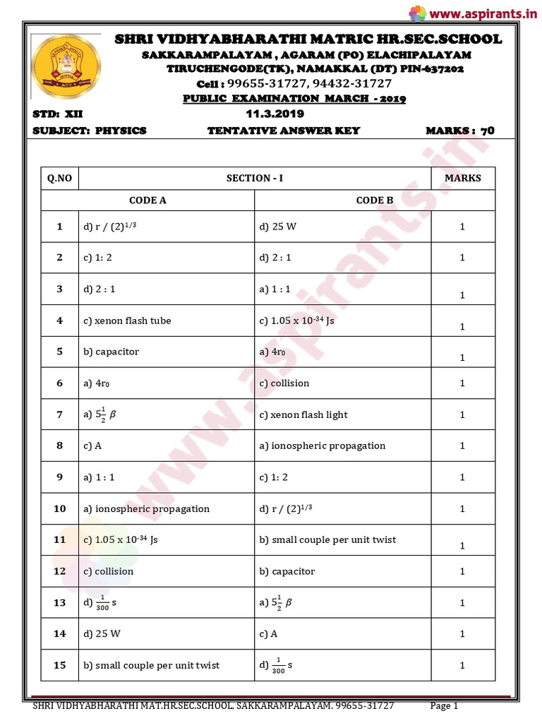 Aspirants AS1319 12th Physics Answer Key For Public Exam 2019 Question ...