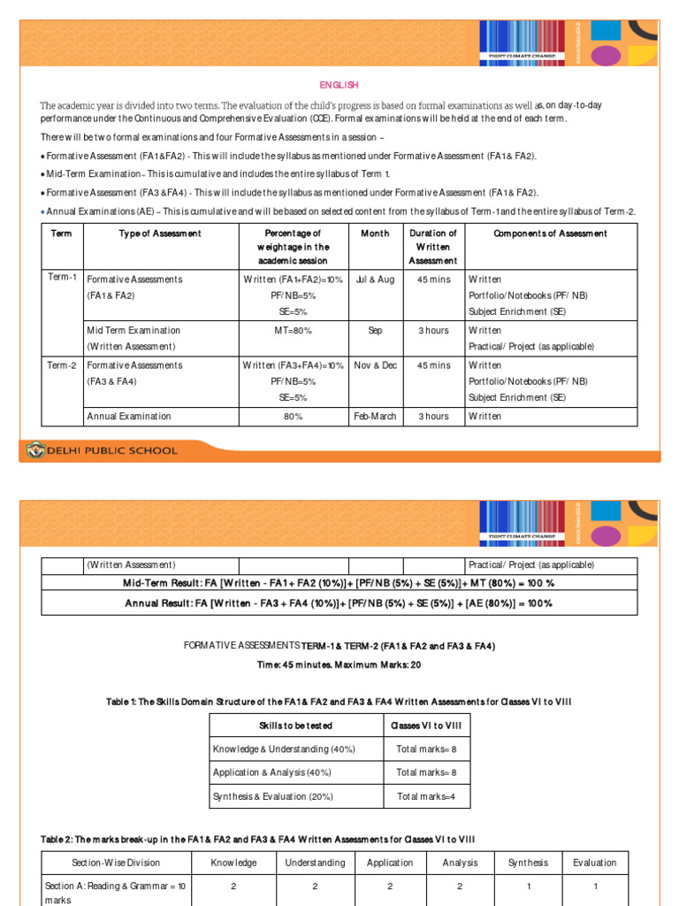 Cdlo Eng Viii 202425 | PDF | Verb | Linguistics