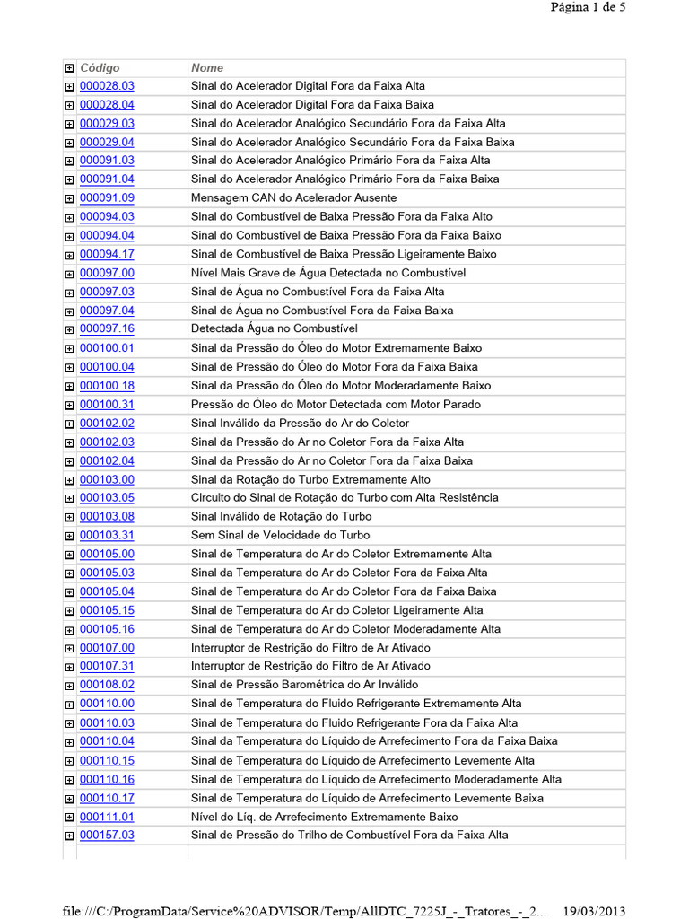 Codigo Ecu 7225 J | PDF | Motores | Turbocompressor