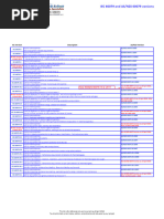 Nec 500 | PDF | Chemistry | Materials