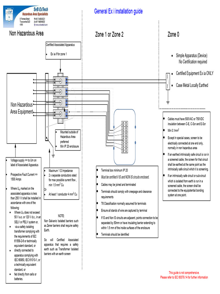 Ex i Installation Guidelines | PDF | Electrical Components | Equipment