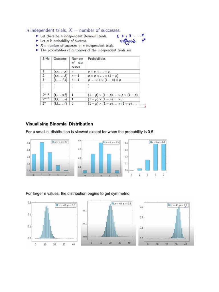Stats 1 - IITM BS Notes - Part 5 | PDF