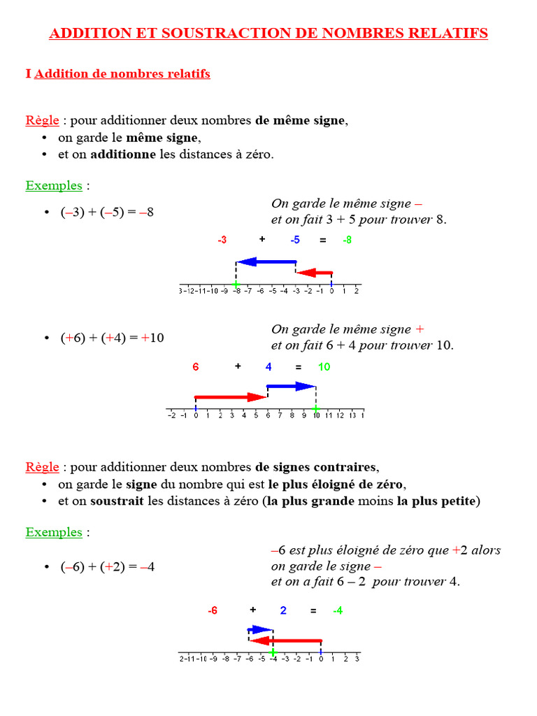 Addition Et Soustraction de Nombres Relatifs | PDF | Algèbre générale ...
