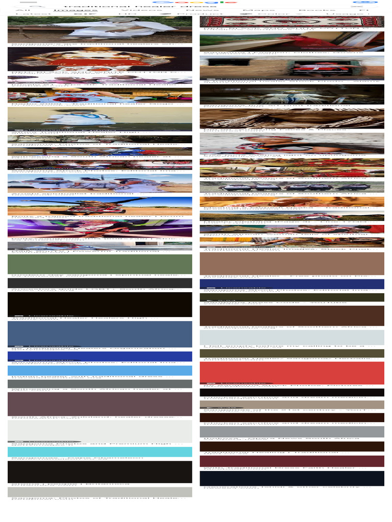 Traditional Healer Dress Styles Explained | PDF | Faith Healing