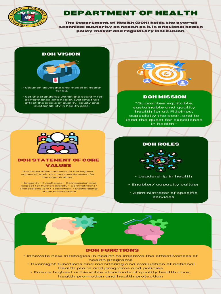 English Infographic | PDF