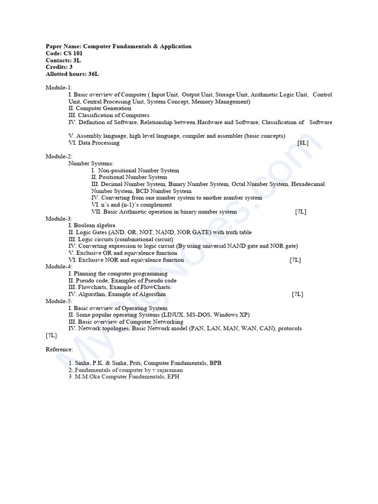 Computer Fundamentals & Application (CS101) | PDF
