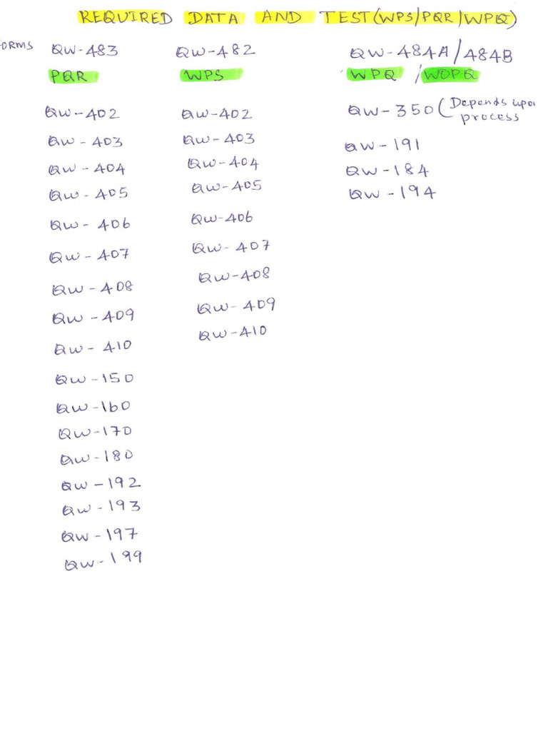 ASME NOTES - Part14 | PDF