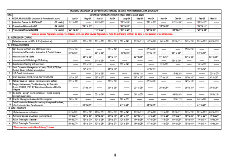 1706679692240-Training Calendar Date Sheet 2024-25 | PDF