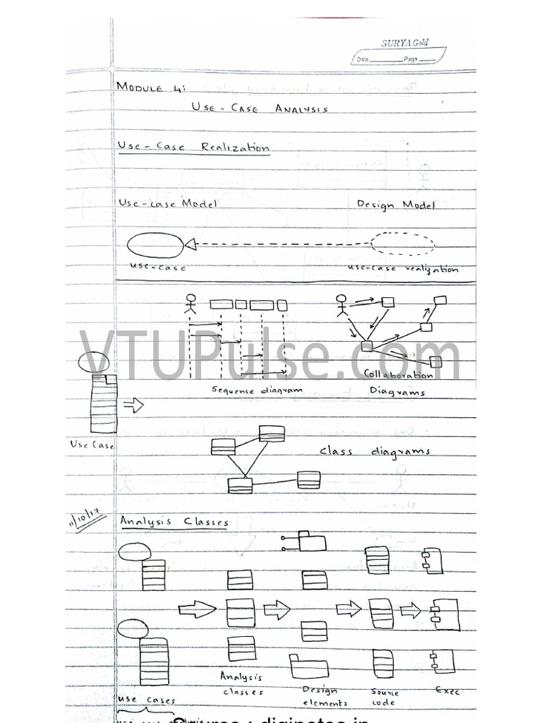 Oomd Mod4 | PDF Oomd Mod4 | PDF