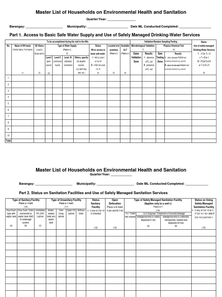Environmental Health Masterlist | PDF | Sanitation | Sewerage