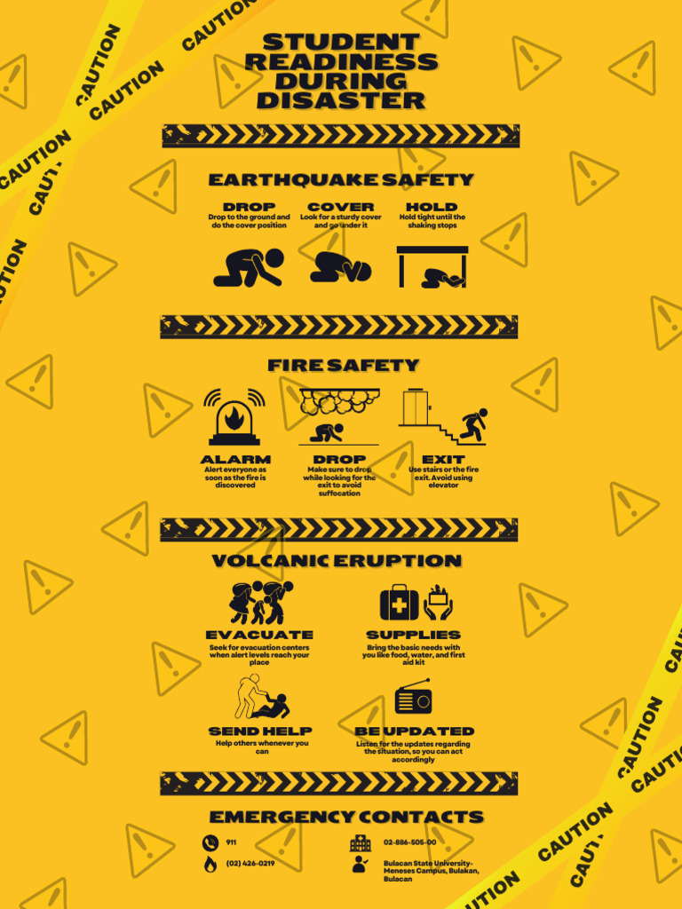 Black and Yellow DRRM Disaster Risk Reduction Management Infographic | PDF