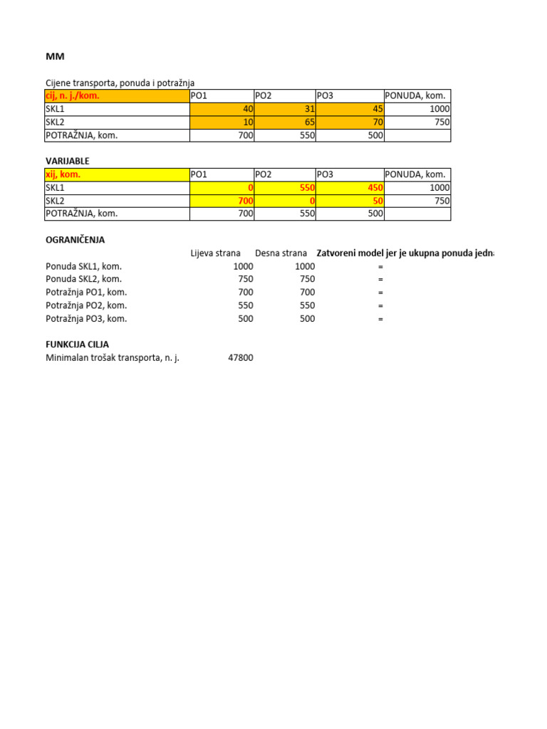 KM Predavanje 12 Primjer 4.5 Excel Octave | PDF