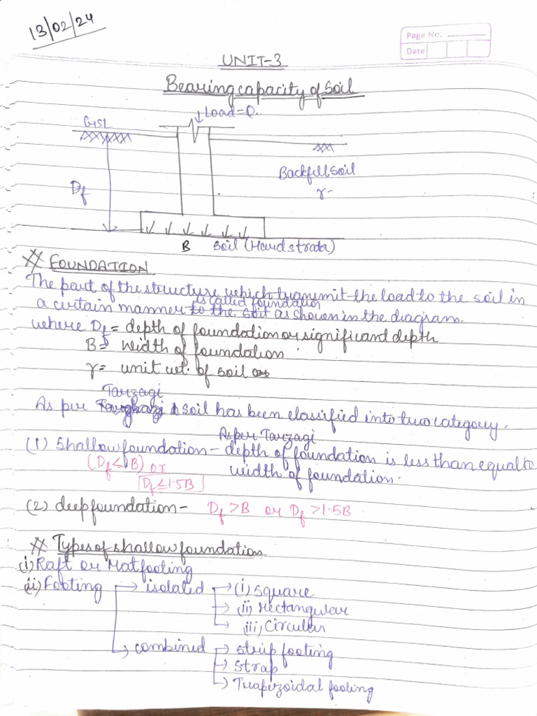 Foundation Load Capacity Analysis | PDF