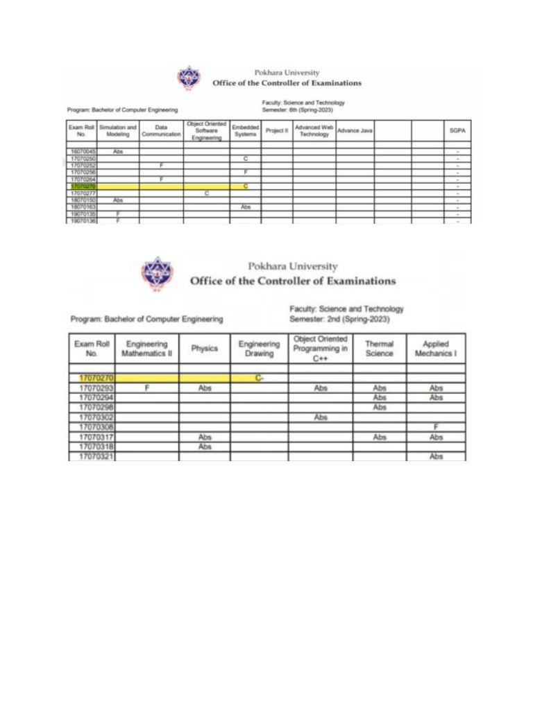 Grade Sheet | PDF