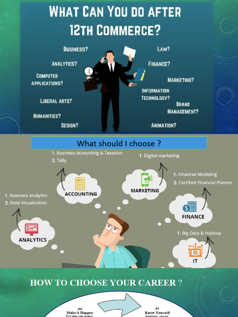 Career Options After 12th Commerce | PDF | Career & Growth | Business