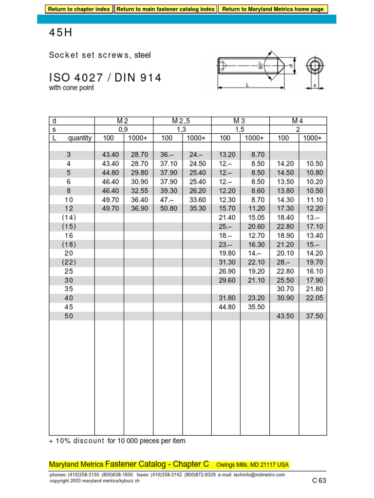 DIN-914_SOCKET SET SCREW | PDF | Screw | Metalworking