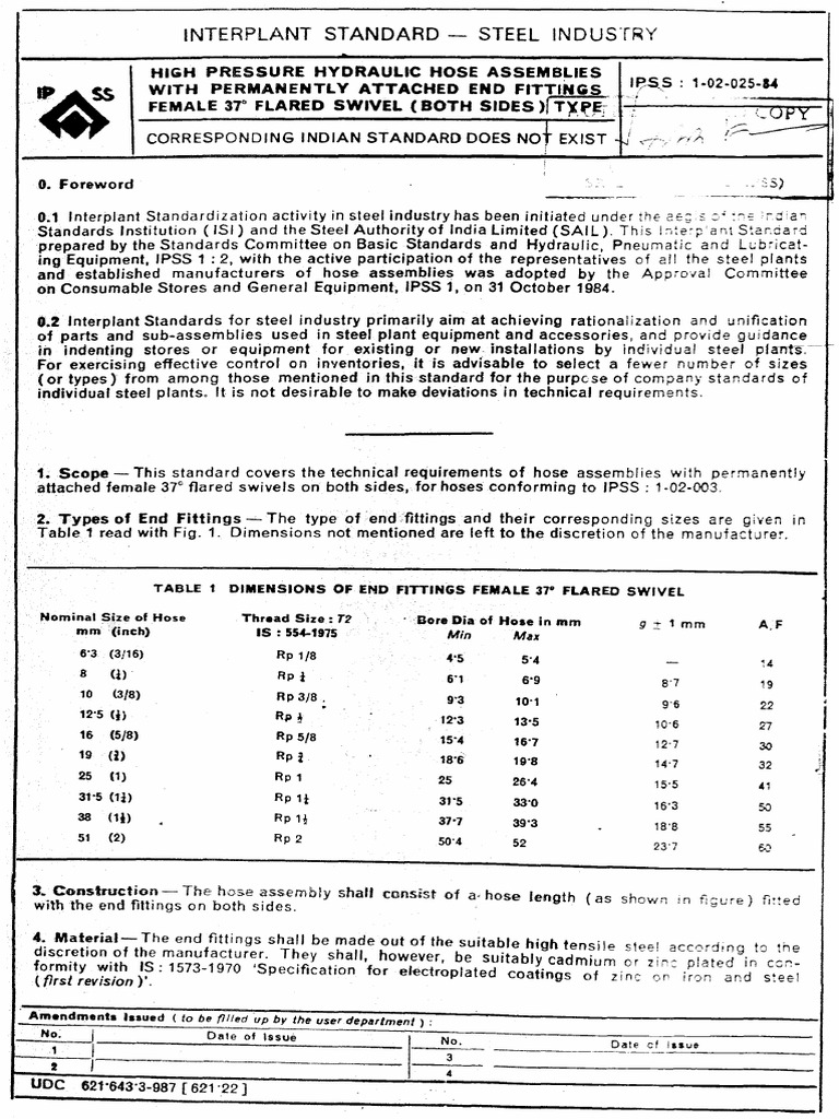 Hydrallic Hose | PDF