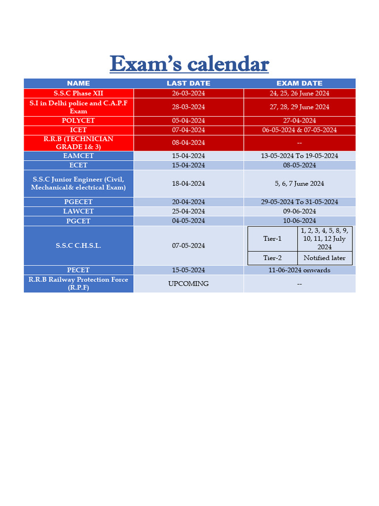 Exam Calendar | PDF