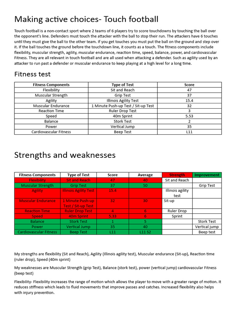 Touch Football Fitness Guide | PDF | Strength Training | Physical Fitness