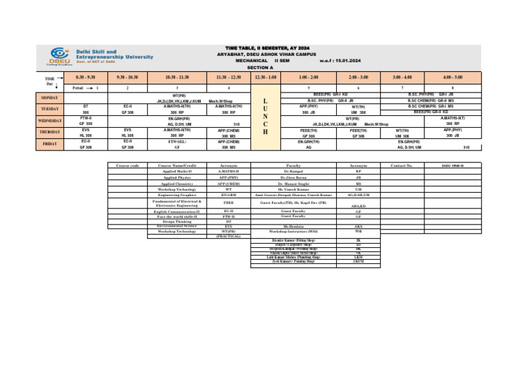 II SEM Mech A updated | PDF | Physical Sciences | Engineering