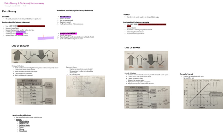One Note | PDF | Demand | Economic Equilibrium