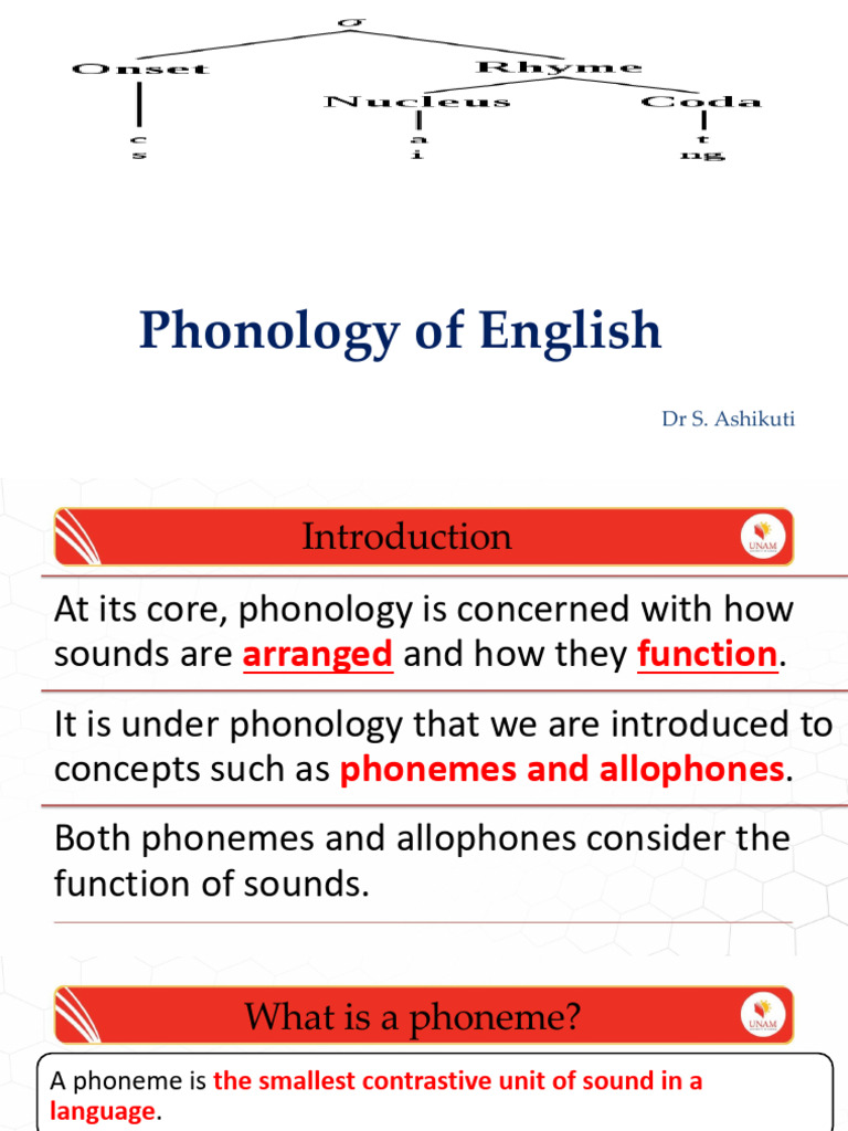 Understanding English Phonology Basics | PDF | Syllable | Phoneme