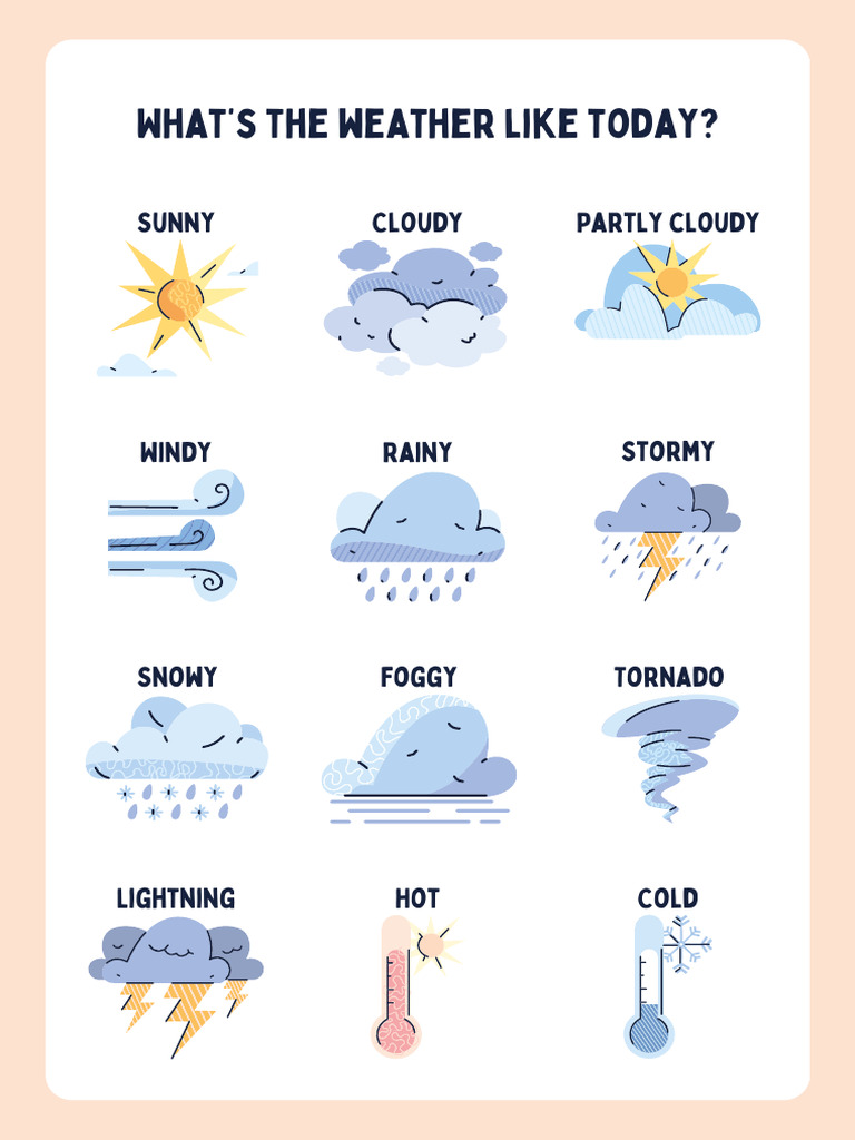 Weather Vocabulary Printable Educational Poster in Grey Light Blue and ...