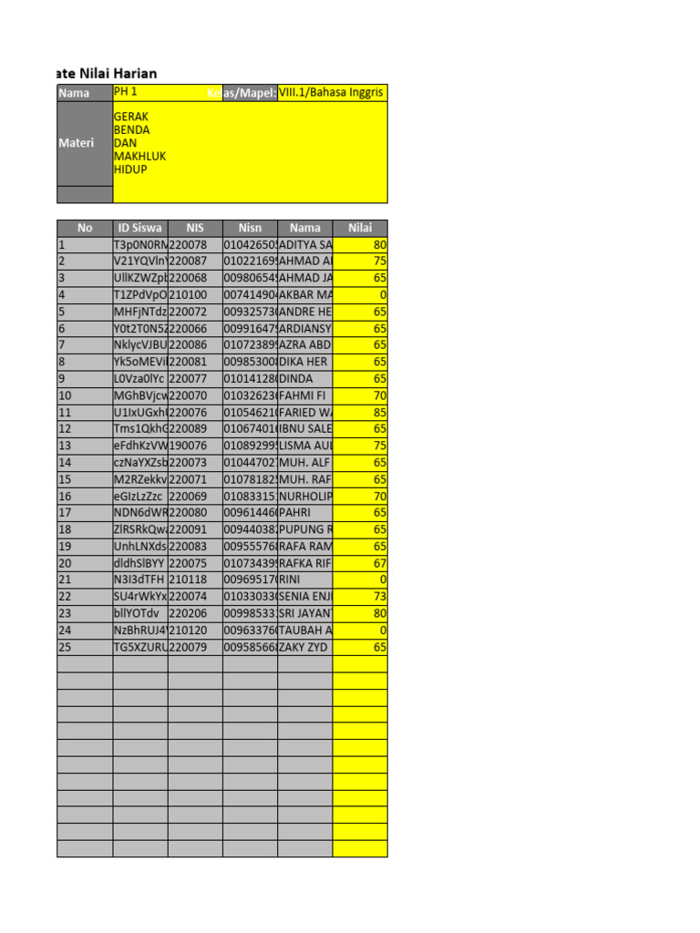 Template Nilai Harian VIII.1 IPA | PDF