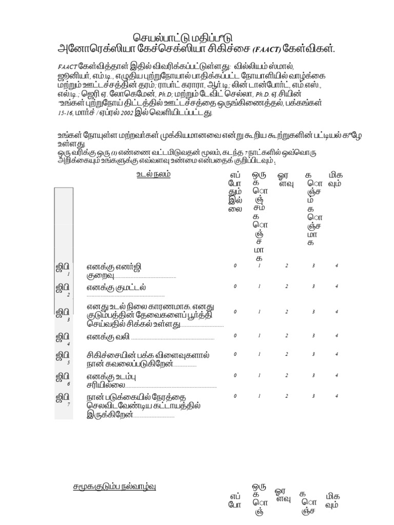Ffact Scale Final | PDF