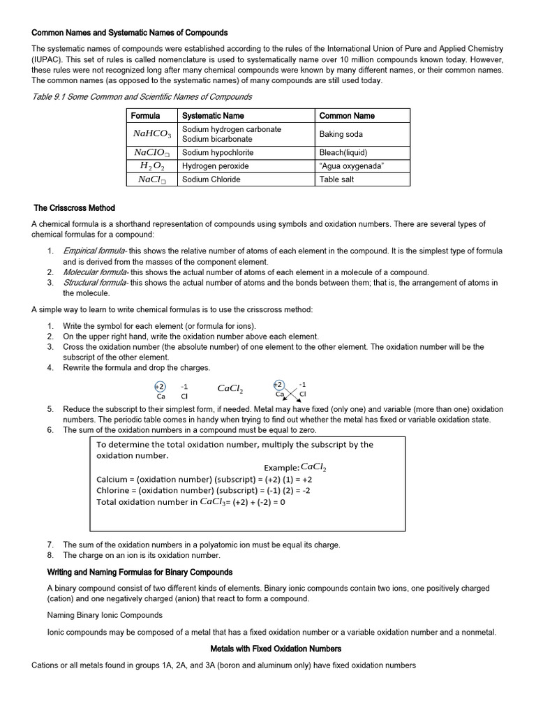 Common Names and Systematic Names of Compounds | PDF | Chemical ...