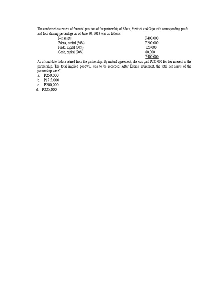 The Condensed Statement of Financial Position of the Partnership of ...