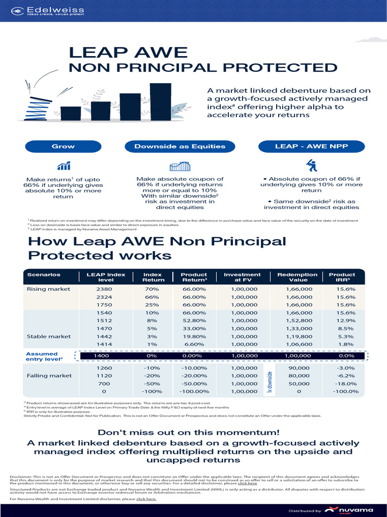 LEAP AWE NPP - Final | PDF | Investing | Stocks