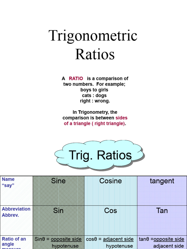 Trigonometric Ratios | PDF | Trigonometric Functions | Trigonometry Trigonometric Ratios | PDF | Trigonometric Functions | Trigonometry