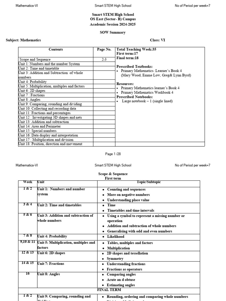 Maths Sow Grade 4 | PDF | Shape | Circle