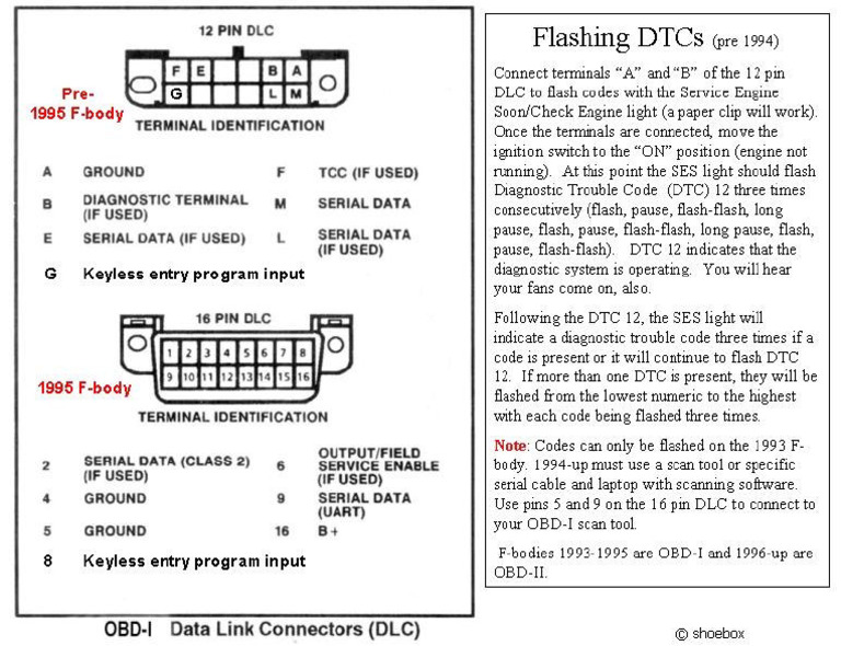 Descripcion Conector DLC OBD I y OBD II GM | PDF