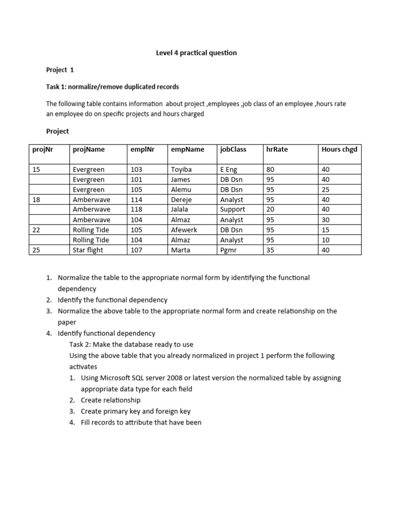 DBA Project L4 | PDF | Databases | Login