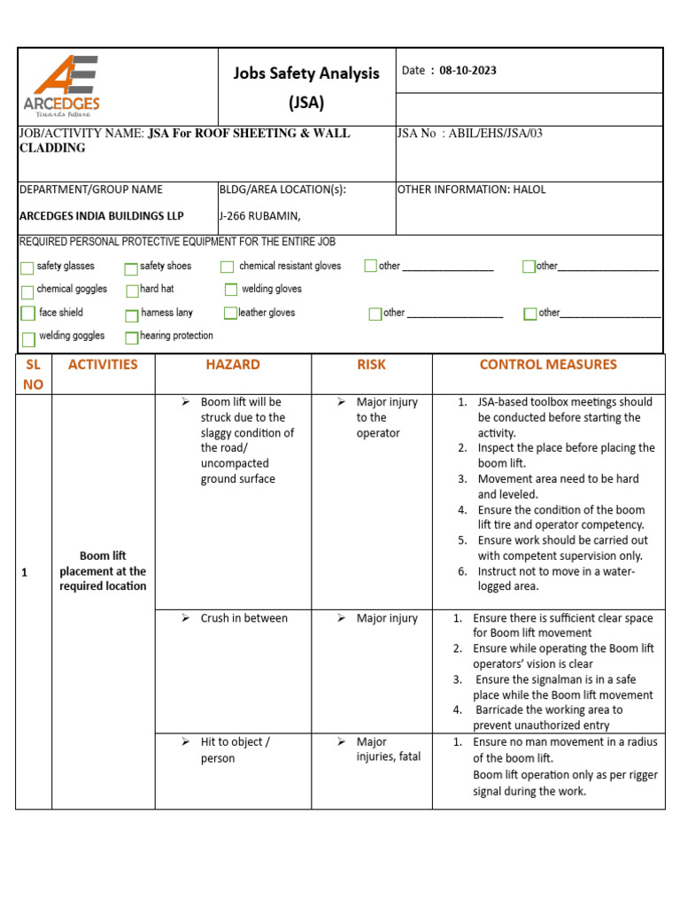 Jsa Roof Sheeting & Wall Cladding | PDF | Electrician | Rope
