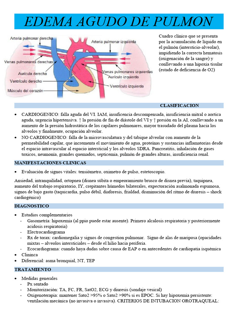 Clasificación y tratamiento del edema pulmonar | PDF | Especialidades ...