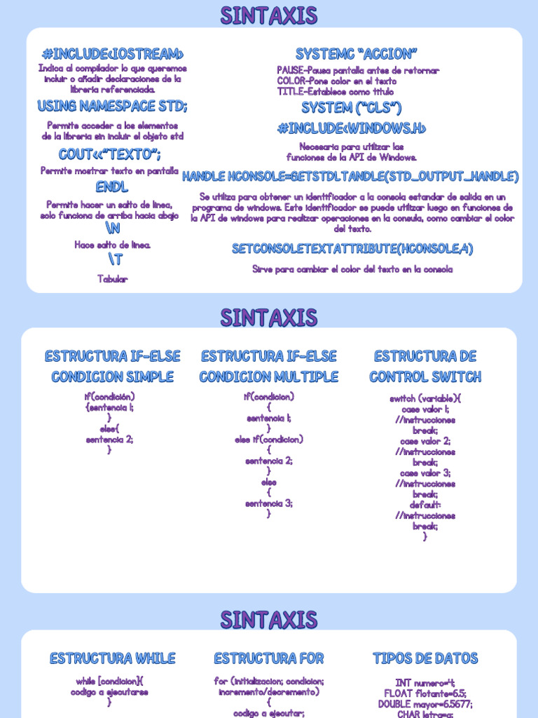 Sintaxis para Dev C++ | PDF | Ingeniería de software | Ciencias de la ...