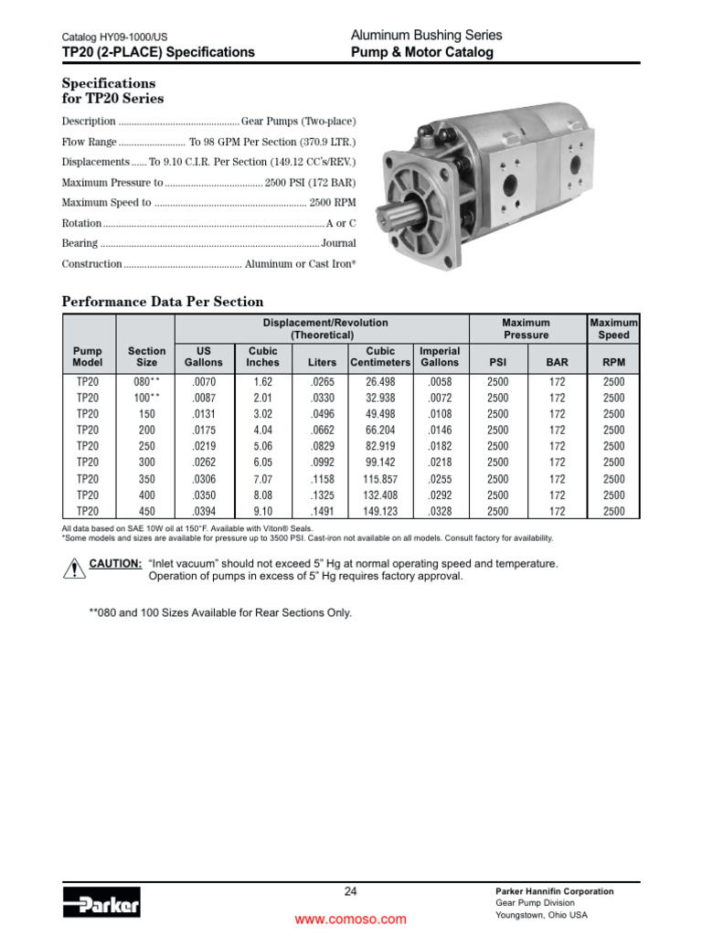 Parker Comoso TP20 Series Aluminum Bushing Gear Pump | PDF | Pump | Mechanical Engineering