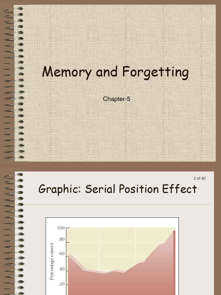 Memory and Forgetting | PDF | Memory | Cognitive Psychology