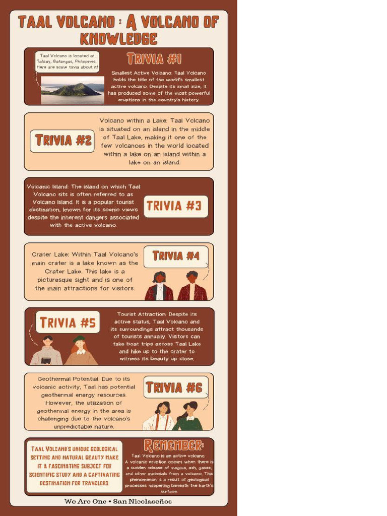 Taal Volcano Flyer | PDF