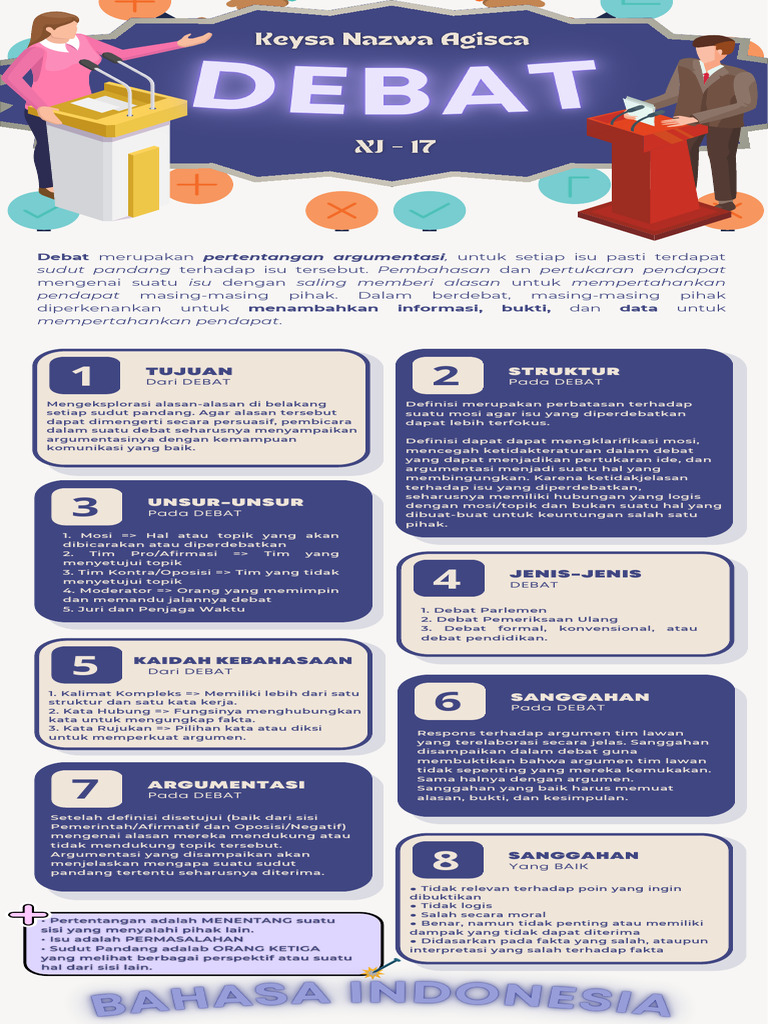 Unsur-Unsur Penting dalam Debat | PDF