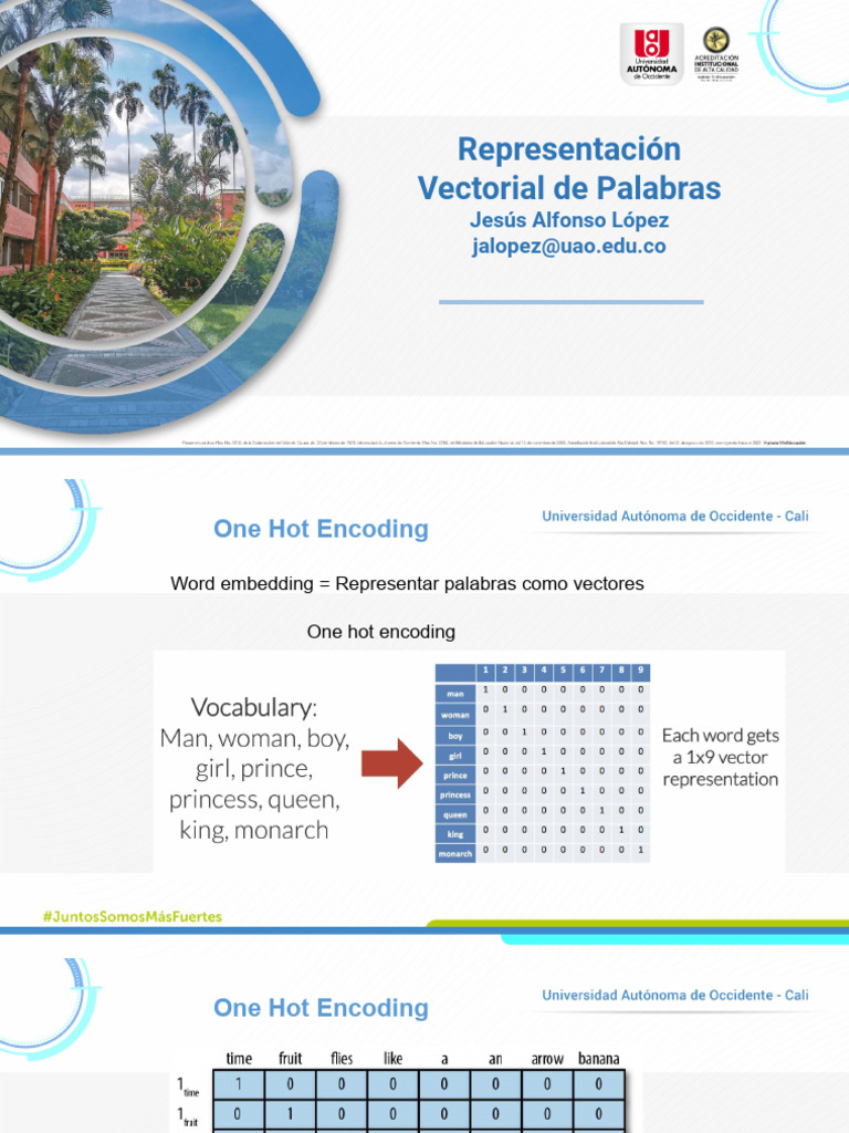 Mis Apuntes de Clase Sobre Keras Python | PDF | Ciencia computacional ...