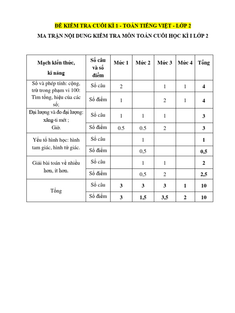 De Kiem Tra Cuoi Ki 1 Toan Tieng Viet Lop 2 Co Ma Tran | PDF